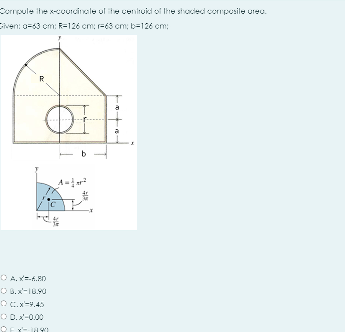 Solved Compute the x-coordinate of the centroid of the | Chegg.com