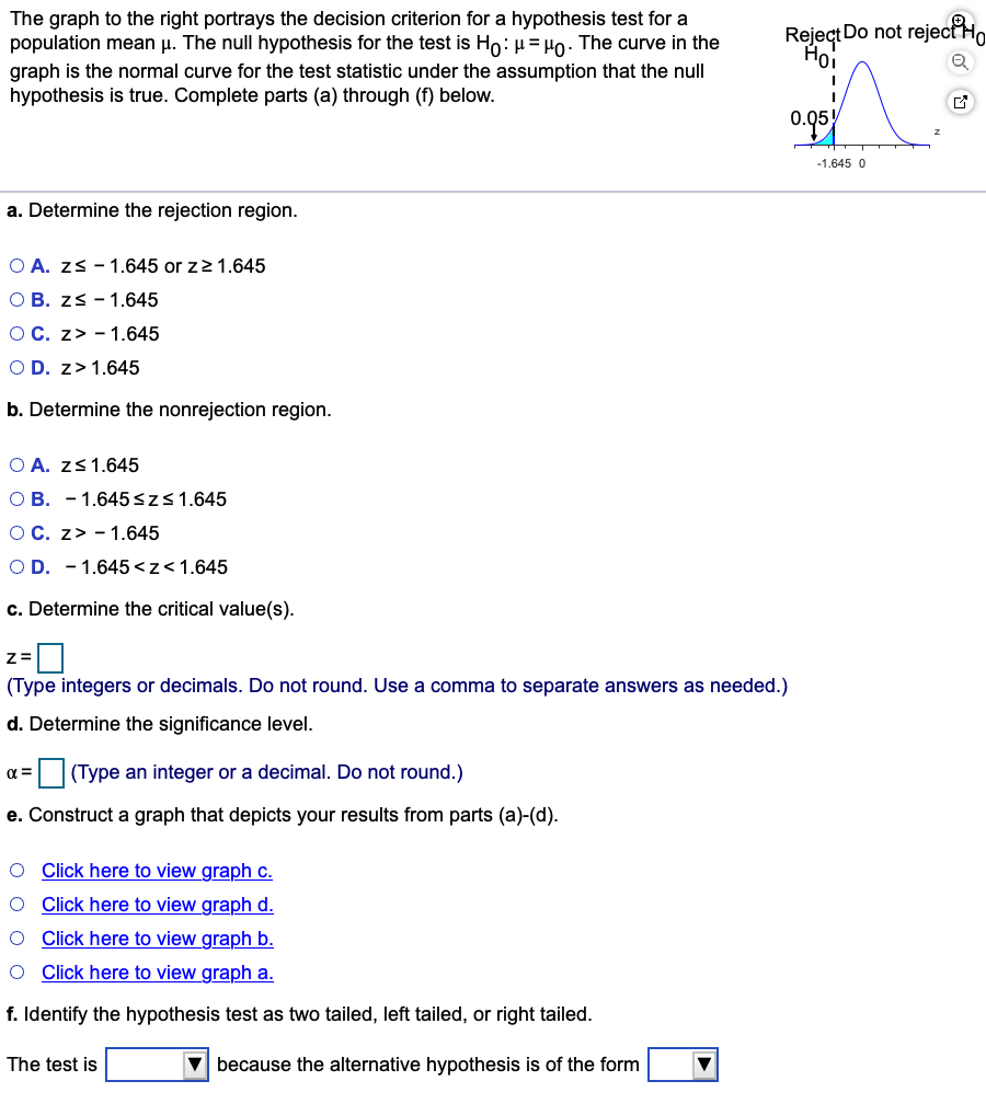 Solved The graph to the right portrays the decision | Chegg.com
