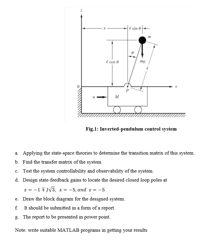 Consider the inverted-pendulum control system shown | Chegg.com
