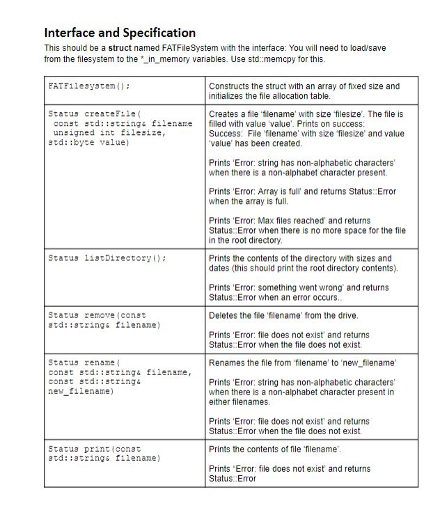 Solved Interface and Specification// TODO (void)filename; | Chegg.com
