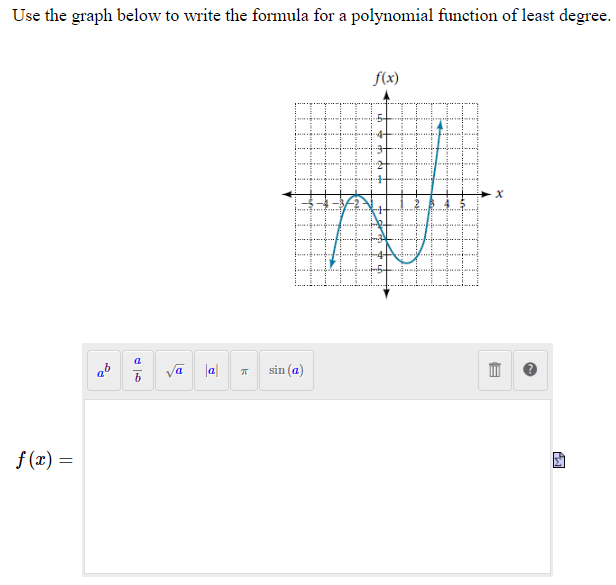 Solved Use the graph below to write the formula for a | Chegg.com