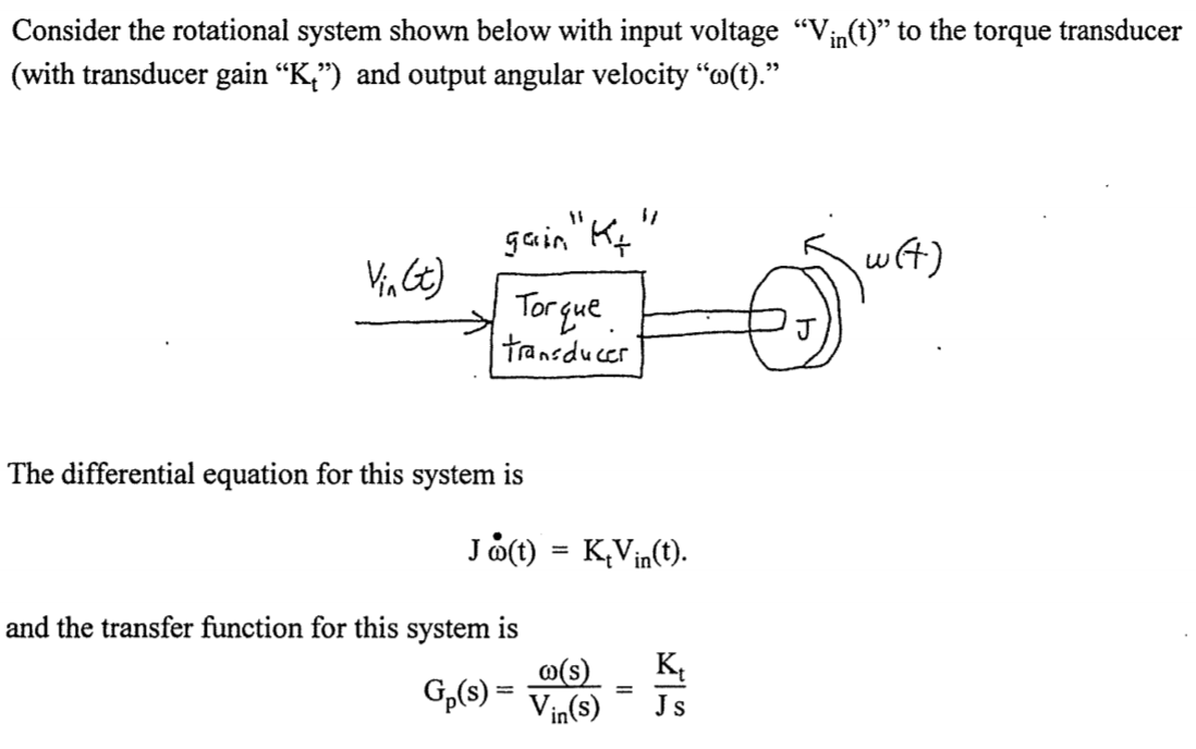 Consider the rotational system shown below with input | Chegg.com