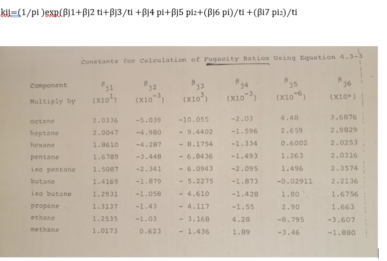 Solved Calculate n-butane at 10oC and 1 ﻿﻿atm and at 100oC | Chegg.com
