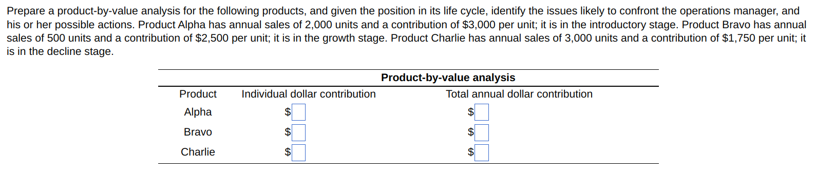 Solved Prepare a product-by-value analysis for the following | Chegg.com
