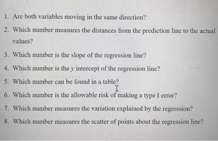Solved Interpreting Simple Linear Regression . Linear | Chegg.com