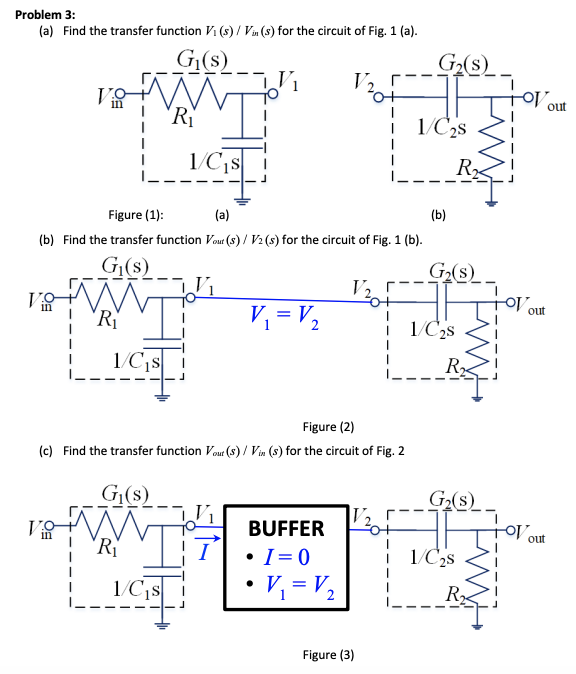 Solved Problem 3: (a) Find the transfer function | Chegg.com