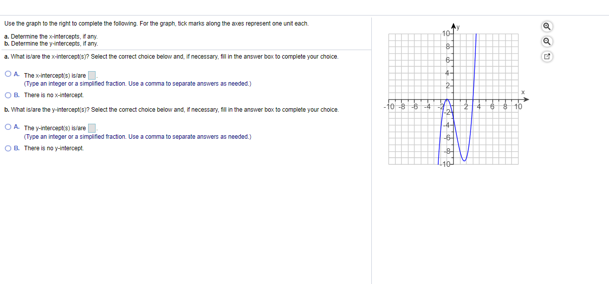 Solved Use the graph to the right to complete the following. | Chegg.com