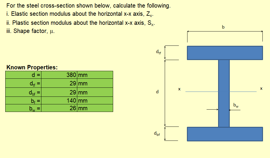 Solved For the steel cross-section shown below, calculate | Chegg.com