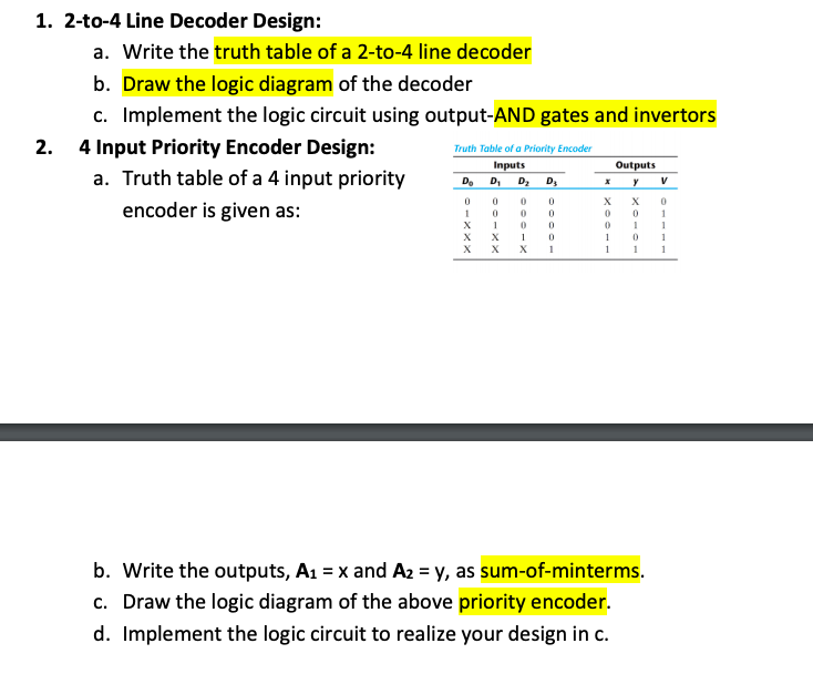 Solved 1. 2-to-4 Line Decoder Design: a. Write the truth | Chegg.com
