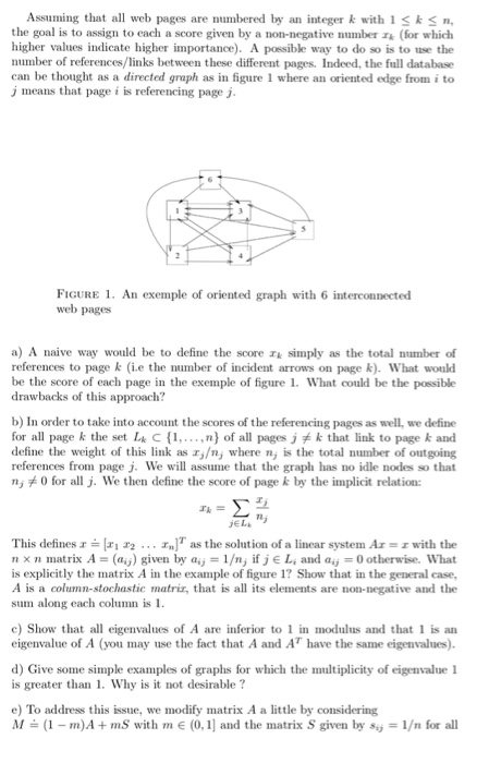 Solved Exercise 2: PageRank algorithm One of the main | Chegg.com