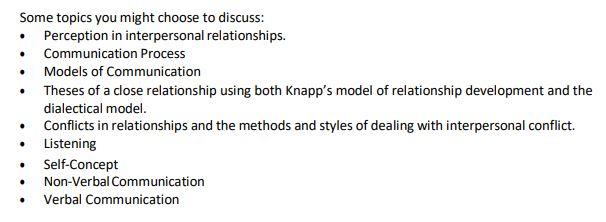 Solved Interpersonal Communication Paper on the movie: | Chegg.com