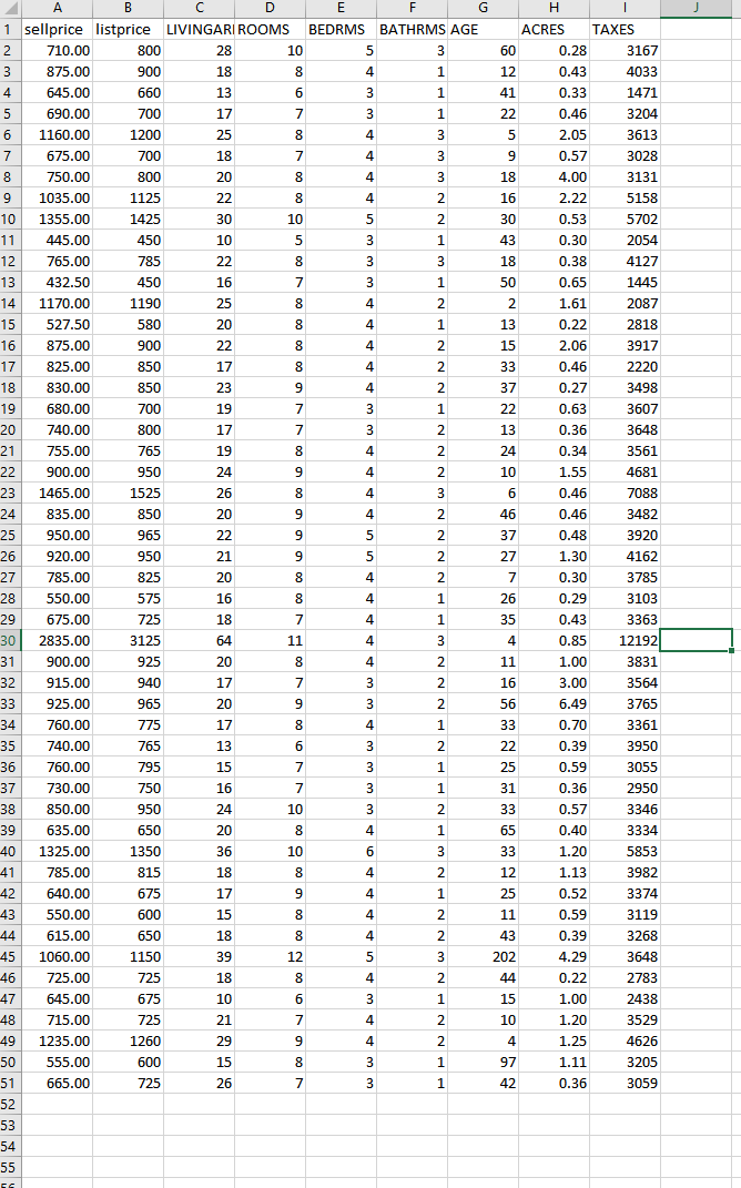 Base on the given data uploaded, Will you conclude | Chegg.com