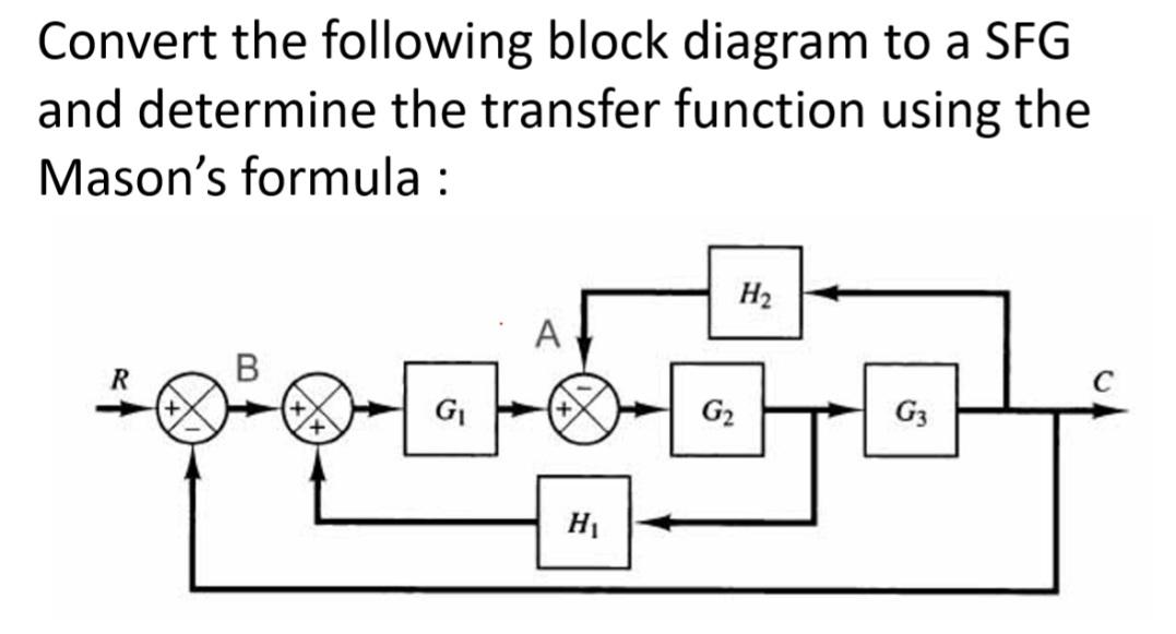 Solved Convert the following block diagram to a SFG and | Chegg.com