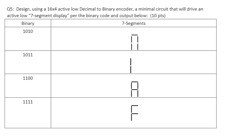 Solved Q5: Design, using a 16x4 active low Decimal to Binary | Chegg.com