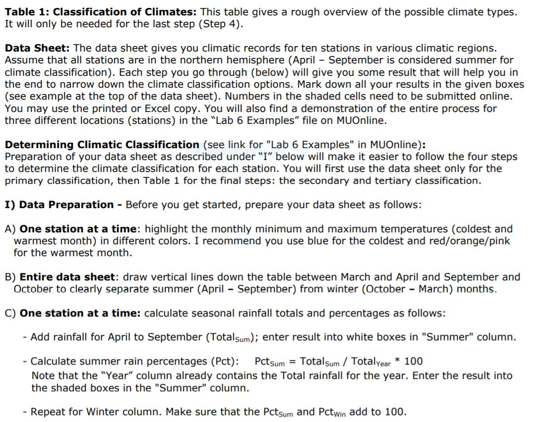 Table 1: Classification of Climates Tertiary | Chegg.com
