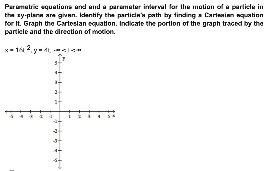 Solved Parametric equations and and a parameter interval for | Chegg.com