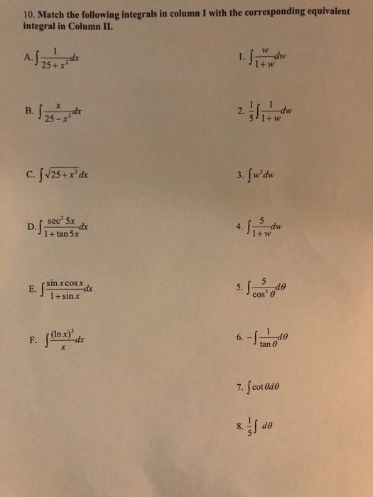 Solved 10. Match the following integrals in column I with | Chegg.com