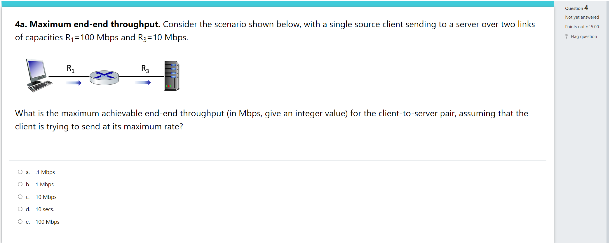 Solved Question 4 Not yet answered Points out of 5.00 4a. | Chegg.com
