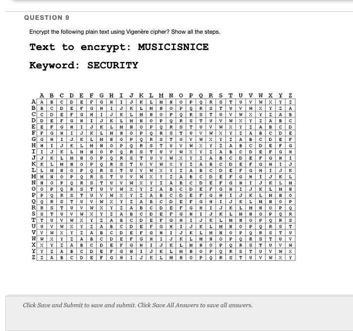 Solved QUESTION 9 Encrypt the following plain text using | Chegg.com