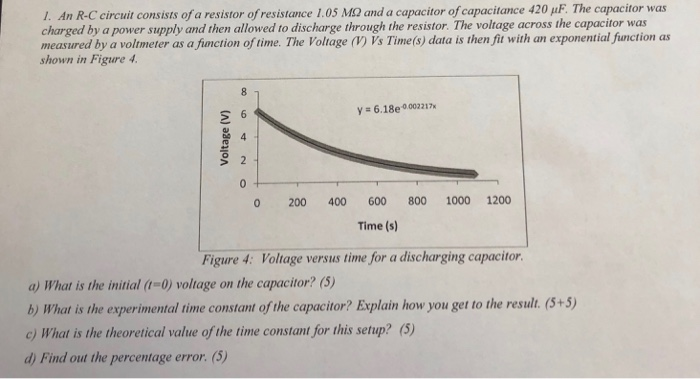 Solved what is the experimental time constant of the | Chegg.com