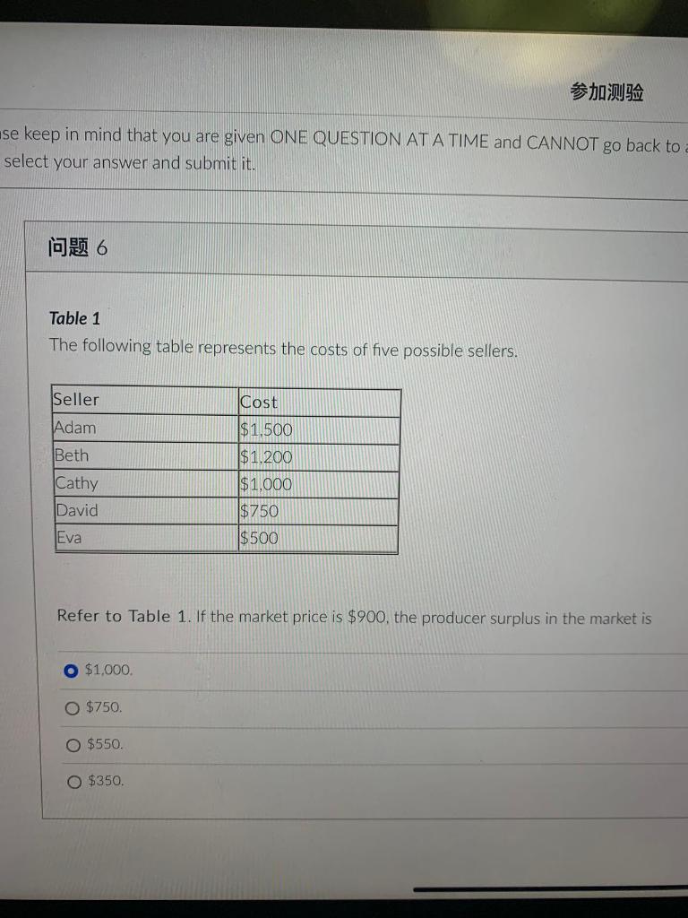 Solved se keep in mind that you are given ONE QUESTION AT A | Chegg.com