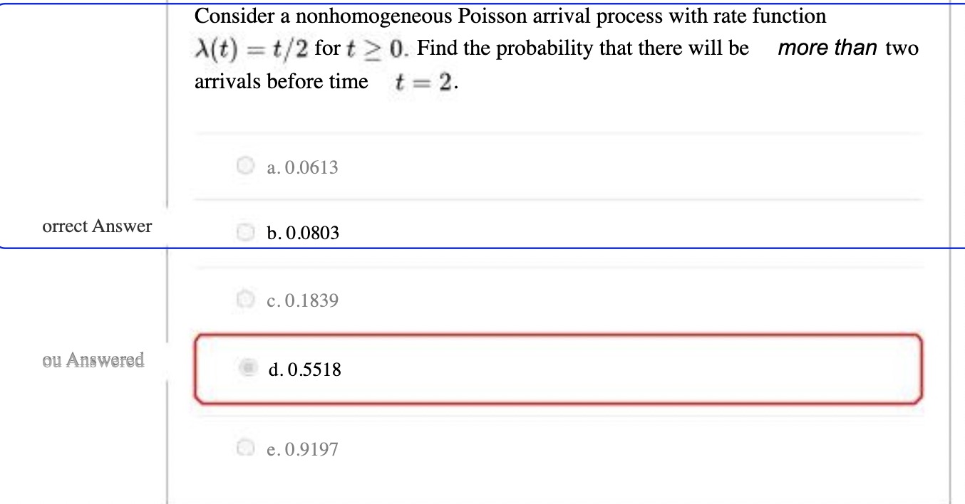 Consider A Non Homogeneous Poisson Arrival Process