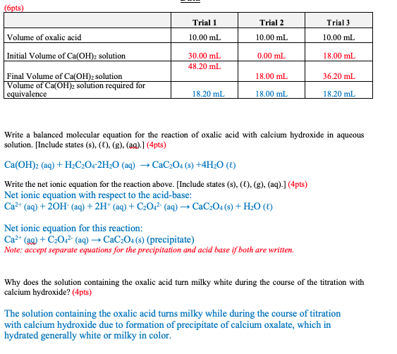 Solved Data Analysis (12pts) - Trial 1 Trial 2 Trial 3 | Chegg.com