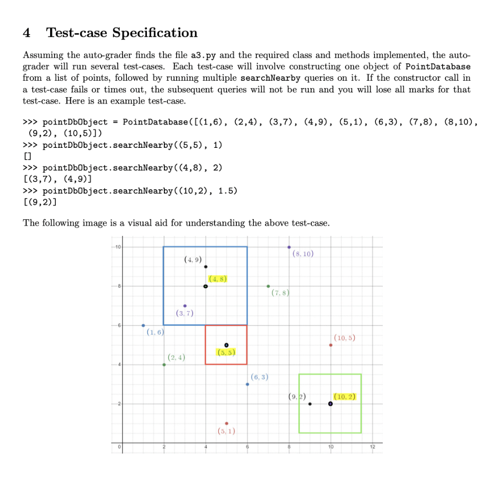 We have to write a python program for the given | Chegg.com