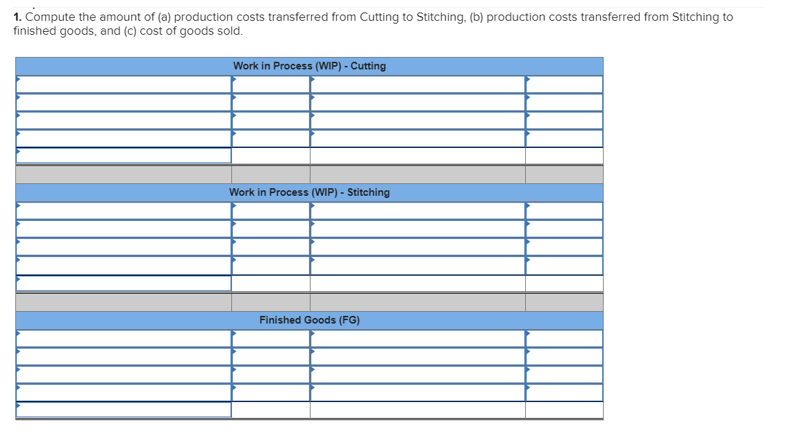 Solved Problem 03-1A Production cost flow and measurement; | Chegg.com