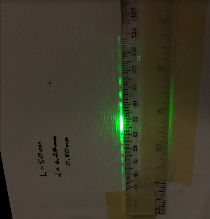 Solved How do I calculate the fringe separation??? | Chegg.com