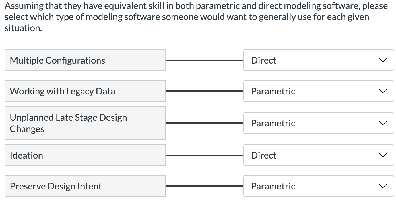 Solved Assuming that they have equivalent skill in both | Chegg.com