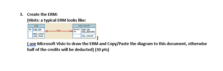 Solved 3. Create the ERM: (Hints: a typical ERM looks like: | Chegg.com
