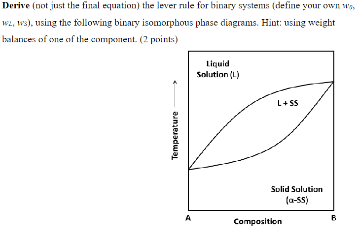 Solved Derive (not just the final equation) the lever rule | Chegg.com