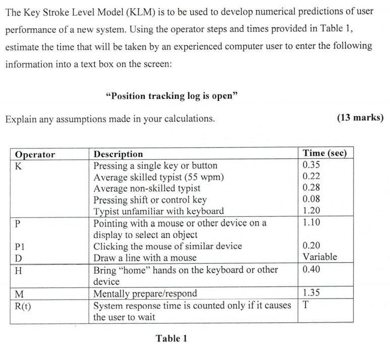 Solved The Key Stroke Level Model (KLM) is to be used to | Chegg.com