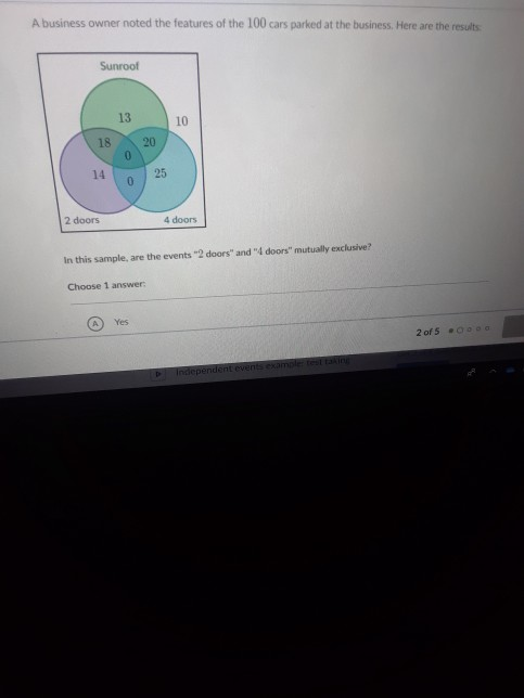 Solved Find the probability that a randomly selected car | Chegg.com