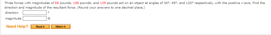 Solved Three forces with magnitudes of 68 pounds, 106 | Chegg.com