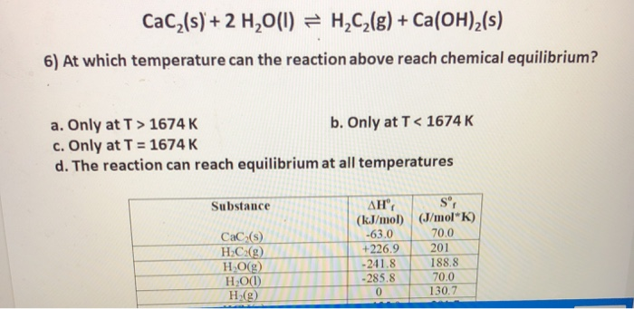 Solved caG(s) + 2 H2O(l) 근 H2C2(g) + Ca(OH),(s) 6) At which | Chegg.com