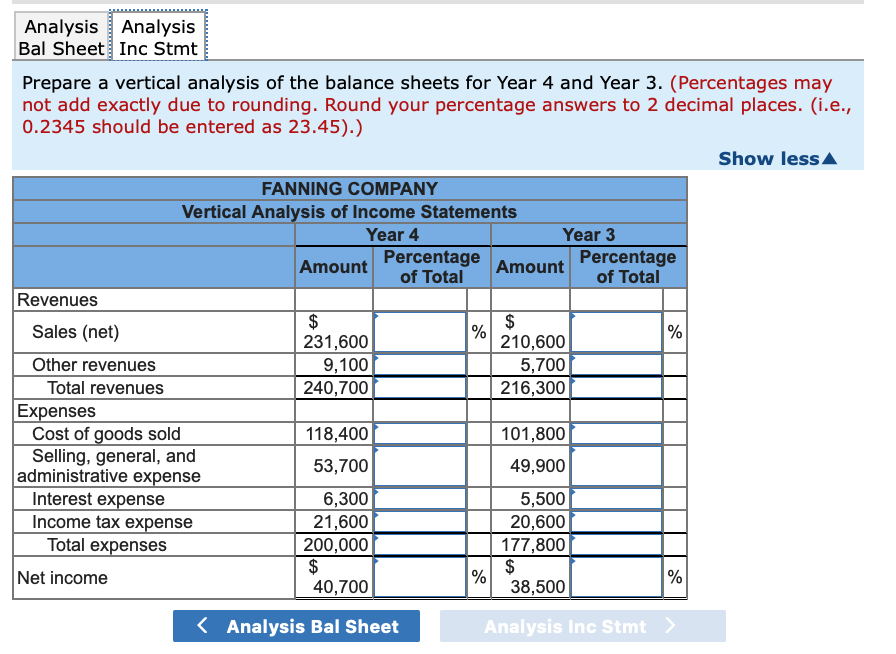 Solved Analysis Analysis Bal Sheet Inc Stmt Prepare a | Chegg.com