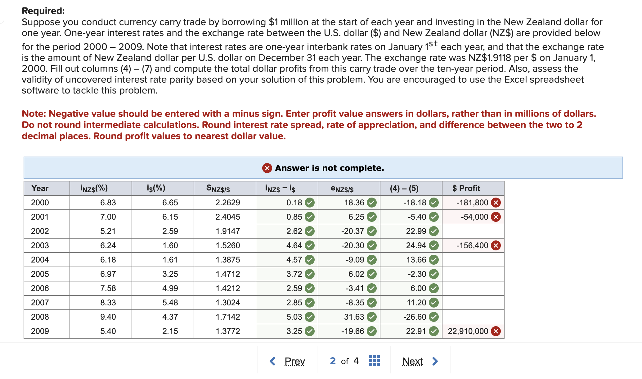Solved Required:Suppose you conduct currency carry trade by | Chegg.com