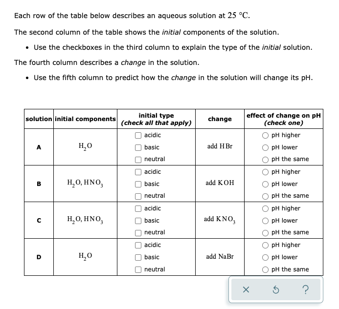 Solved Each row of the table below describes an aqueous | Chegg.com
