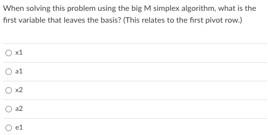 You have been using the big M simplex algorithm to | Chegg.com
