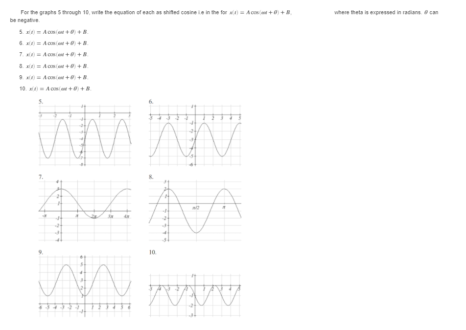 Periodic function Compute the fundamental period I, | Chegg.com