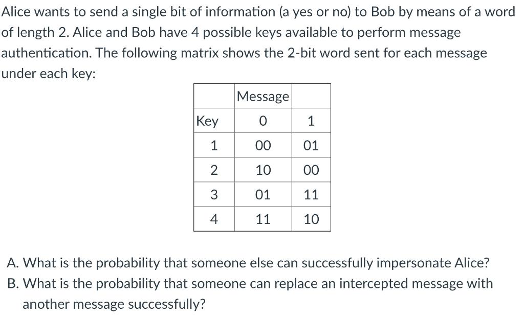 Solved Alice wants to send a single bit of information (a | Chegg.com