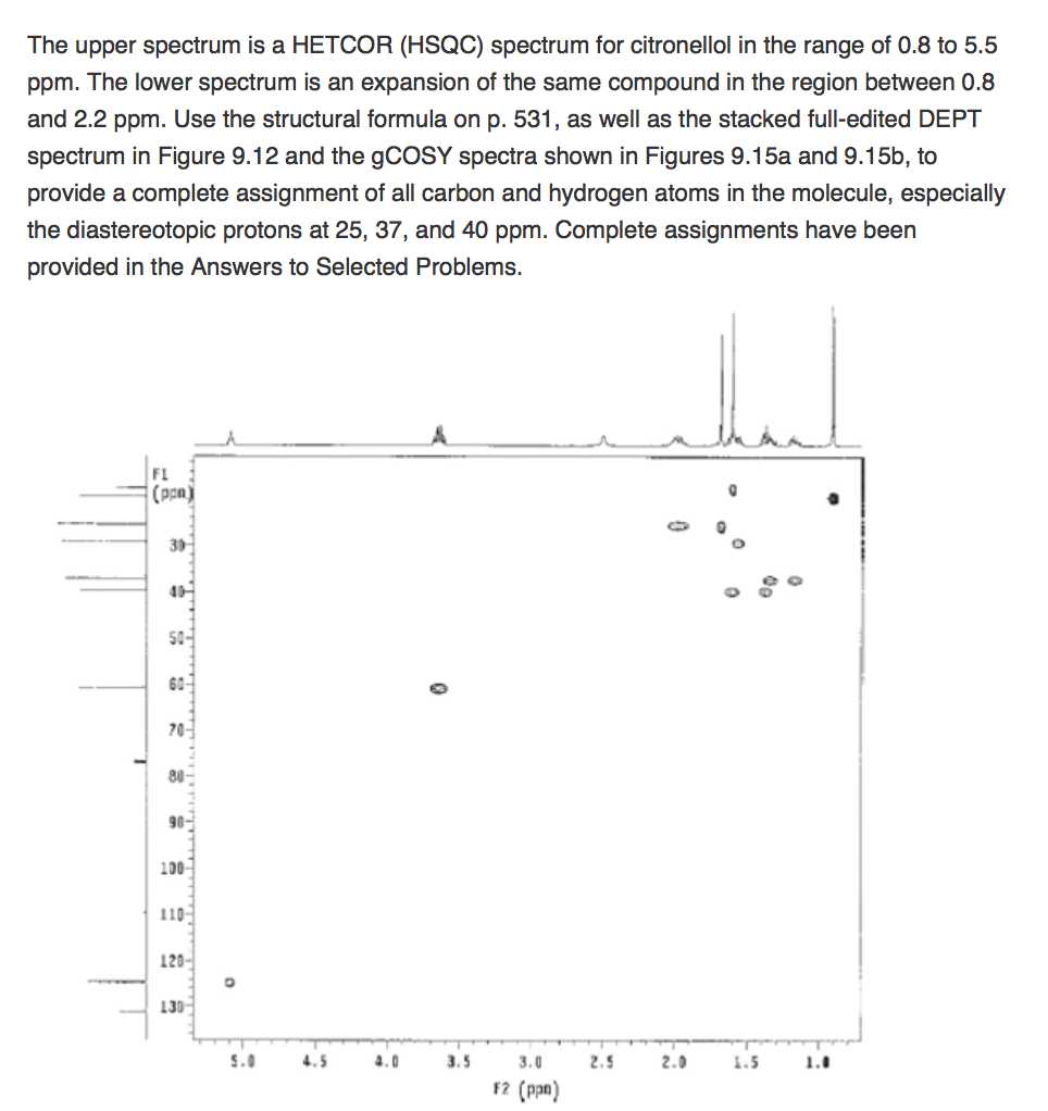 The upper spectrum is a HETCOR (HSQC) spectrum for | Chegg.com