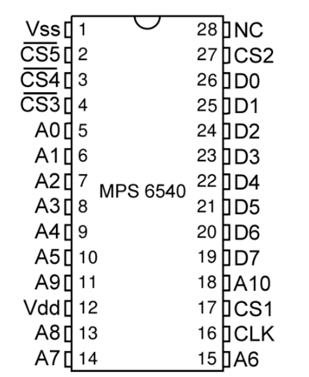 Solved Given the MPS 6540 ﻿ROM chip, please answer the | Chegg.com