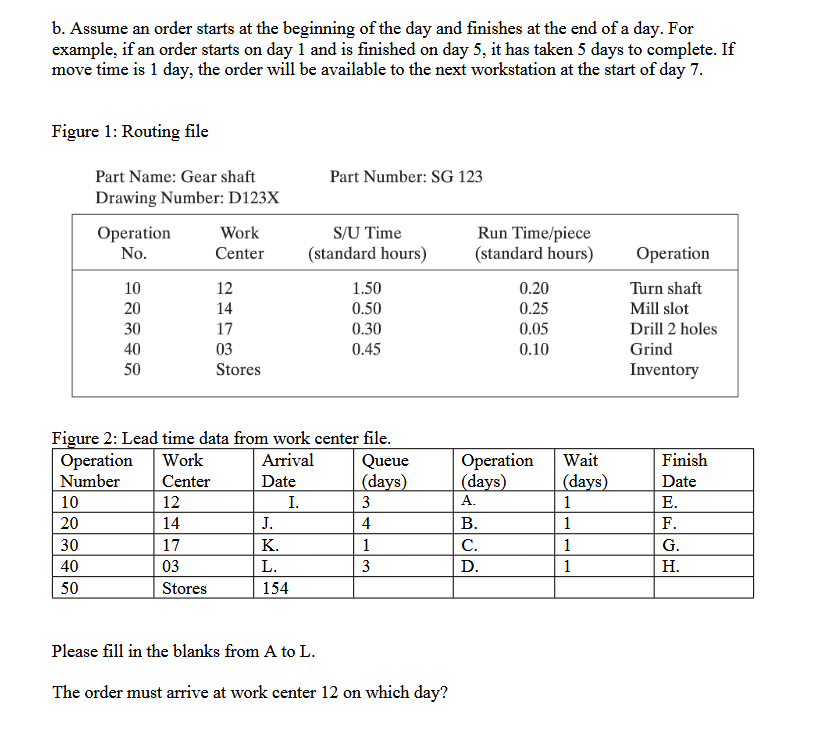 Solved Problem 2: (10 Points) Suppose there is an order for | Chegg.com