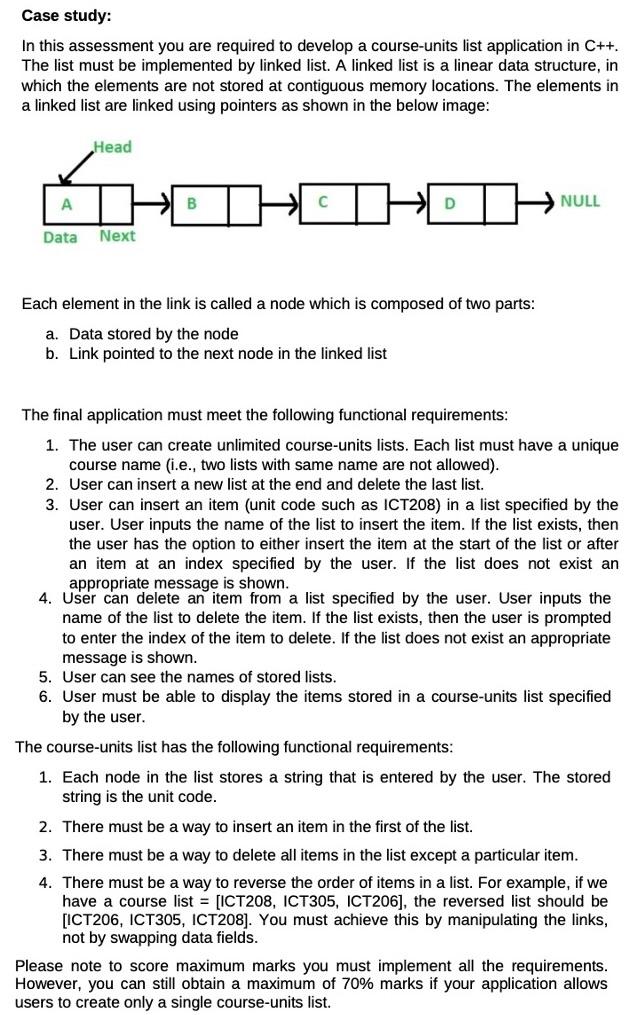 Solved Case study: In this assessment you are | Chegg.com