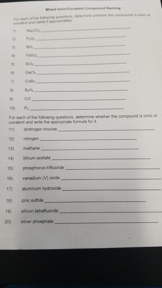 Solved Write the formulas for the following ionic compounds | Chegg.com