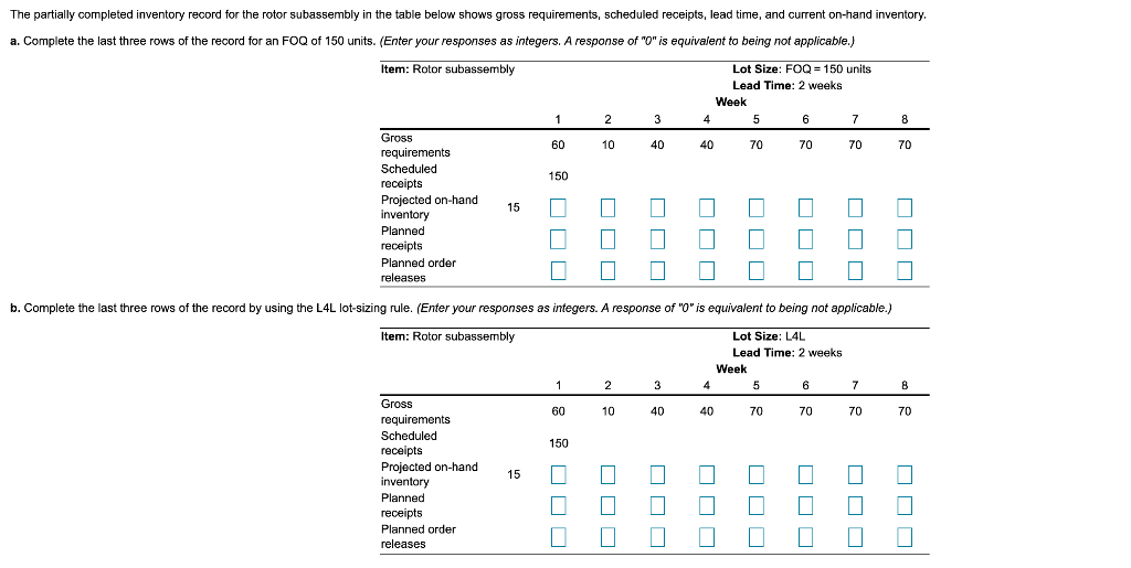 Solved 15 receipts Projected on-hand inventory Planned | Chegg.com