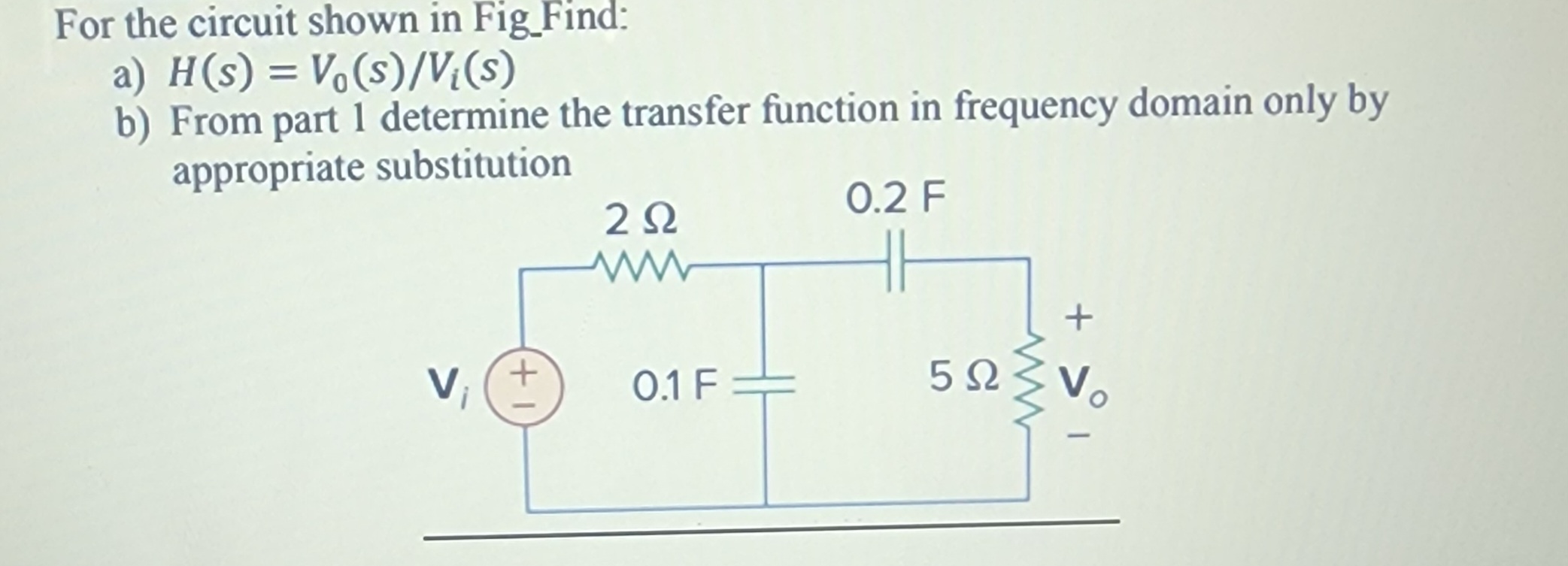 Solved For the circuit shown in Fig_Find:a) H(s)=V0sVi(s)b) | Chegg.com